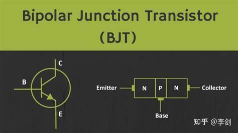 集成电路制造工艺研究-硅基篇 - 知乎