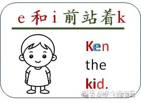 c/k/ck 都发 /k/， 那么，听写时听到 /k/ 音到底写哪一个？ - 知乎