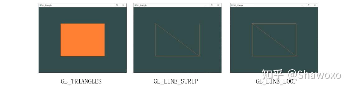 OpenGL笔记（一）绘制三角形 - 知乎