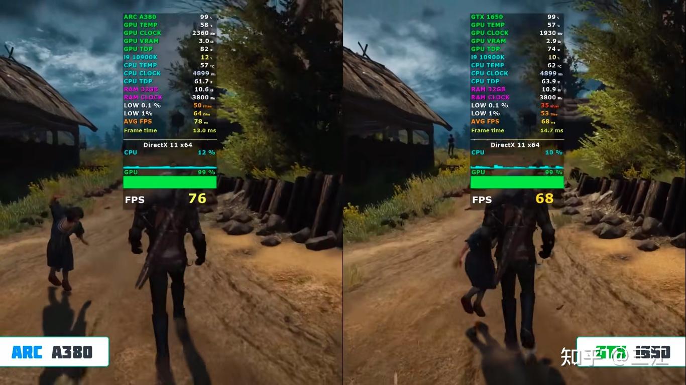 intel出的ARC380独显，你怎么看？