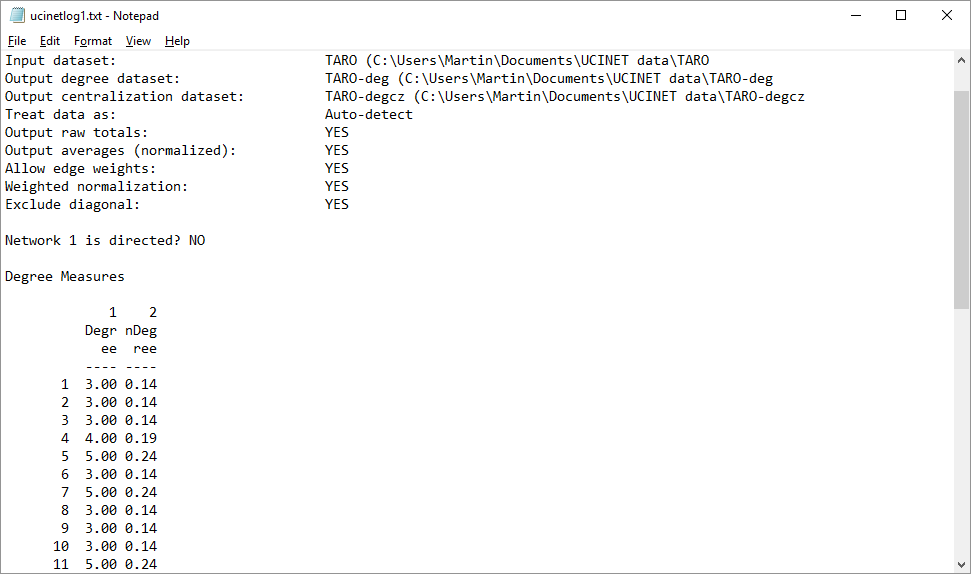 UCINET —社会网络分析软件 - 知乎