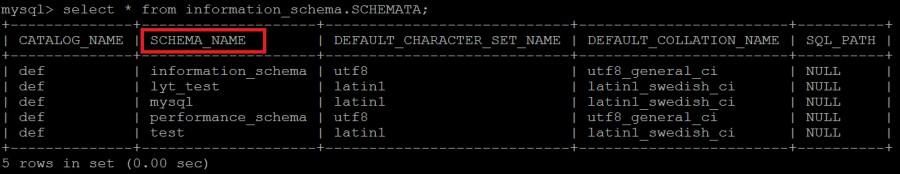利用SQL注入进行爆库！【进阶】 - 知乎