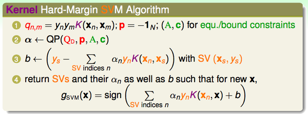 【技法】L3：Kernel Support Vector Machine - 知乎