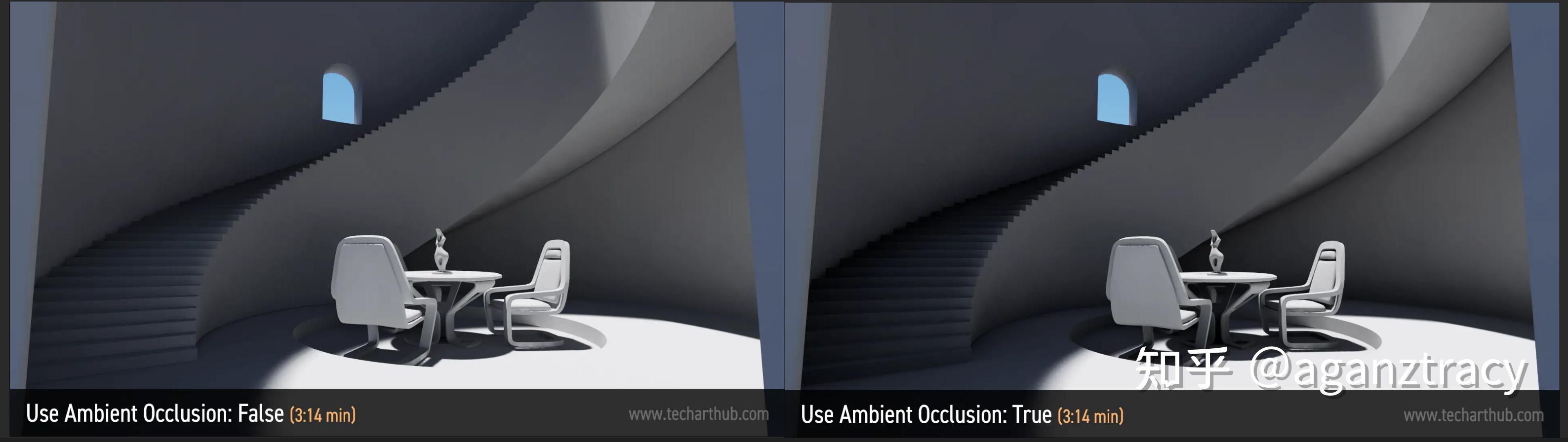 UE4中的Lightmass设置对比|灯光烘焙|全局光照 - 知乎