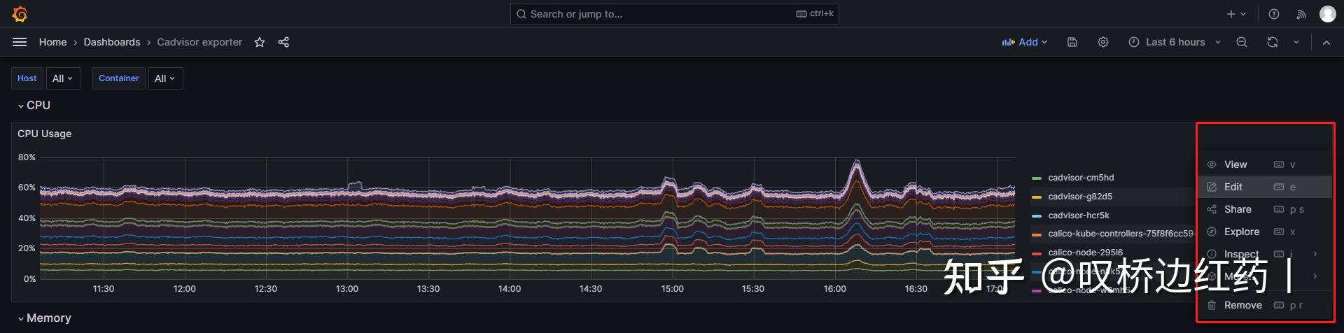 Prometheus + Grafana + cAdvisor 监控 Kubernetes 部署 - 知乎