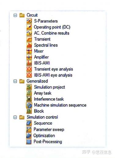 CST软件使用阵列系数计算阵列远场结果 - 知乎