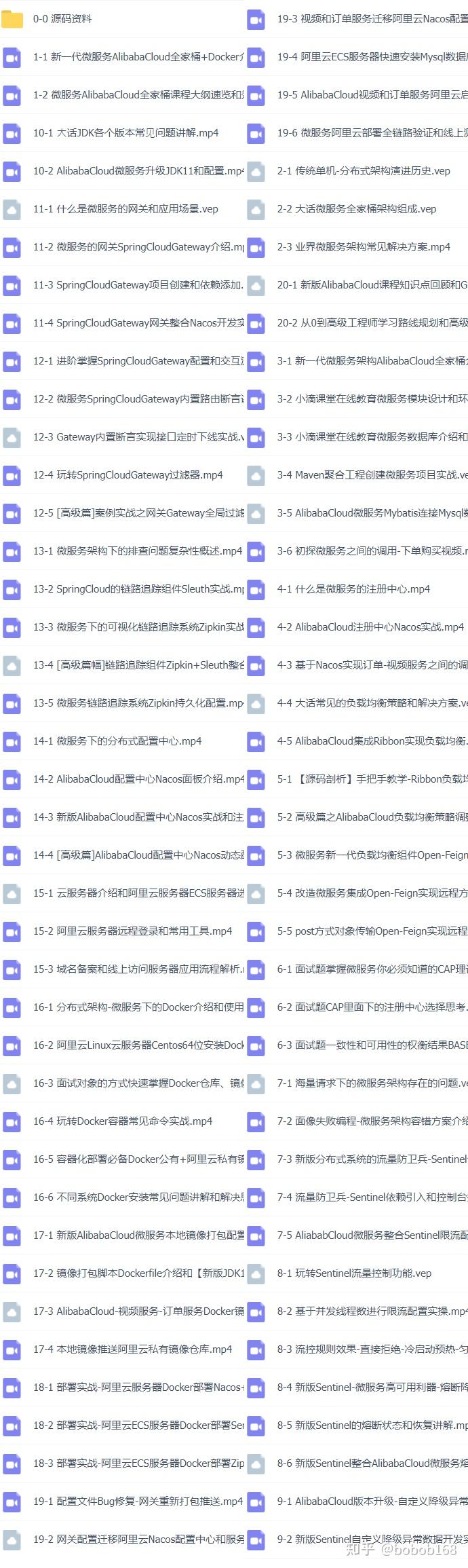 48套java架构师之java亿级项目架构设计与落地应用 需求分析高层架构设计系统架构设计 知乎