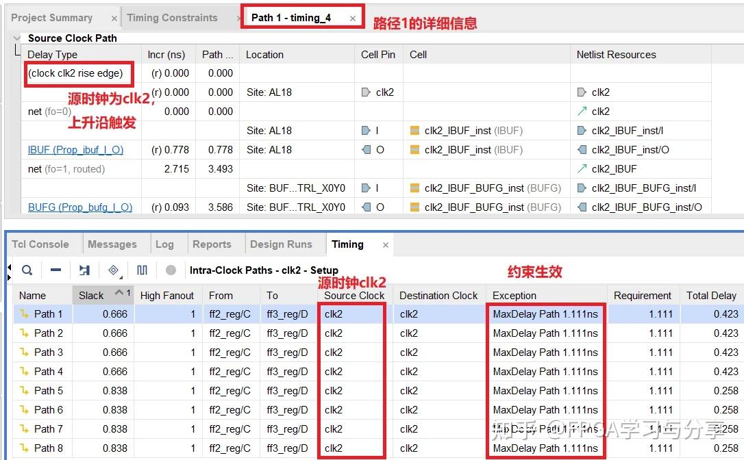 时序约束高级进阶使用详解一：Set_max_delay - 知乎