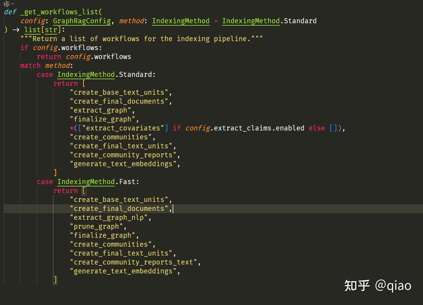 GraphRAG学习笔记（二）：index模块 - 知乎