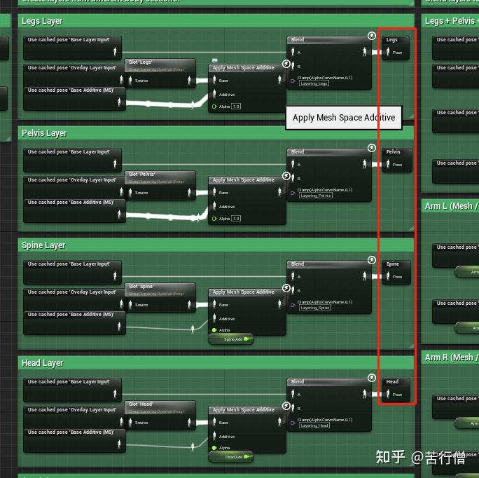 ue4 als advanced locomotion system v4 part 3 MeshSpace And LocalSpace - 知乎