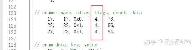 Qt Core学习日记——第四天QMetaEnum（下） - 知乎