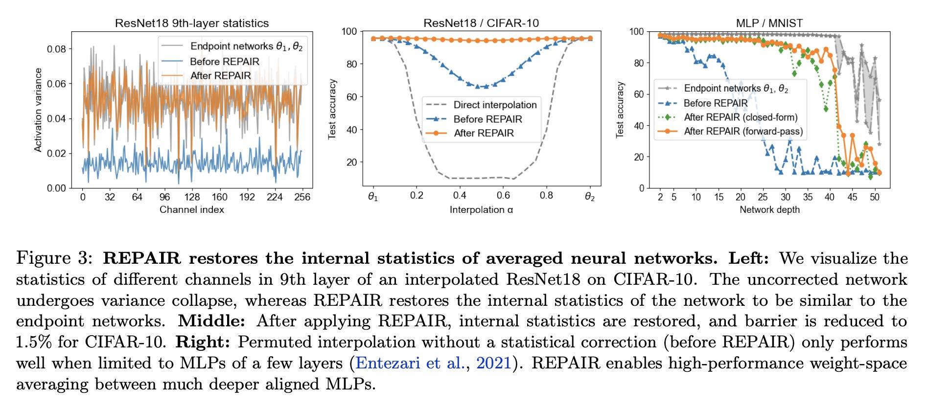 爱可可AI前沿推介(11.17) - 知乎