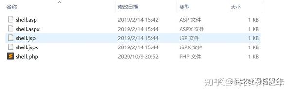 Webshell管理工具(菜刀、蚁剑、冰蝎、weevely) 知乎