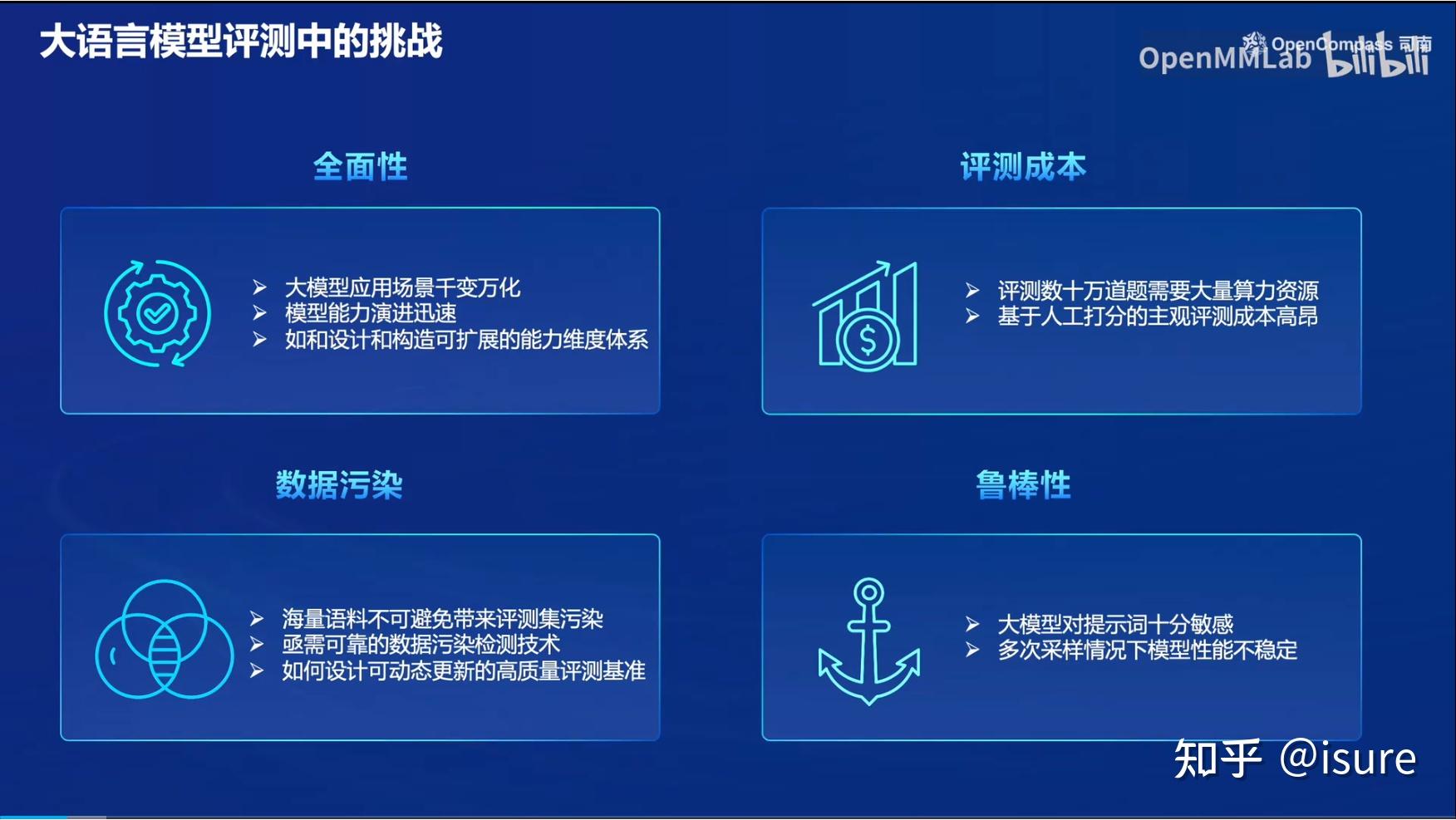 07 【OpenCompass 大模型评测实战】 - 知乎