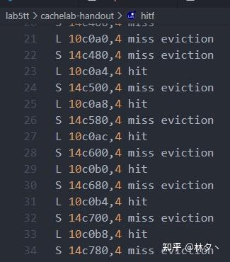 CSAPP: Cachelab全注释+思路和建议 - 知乎