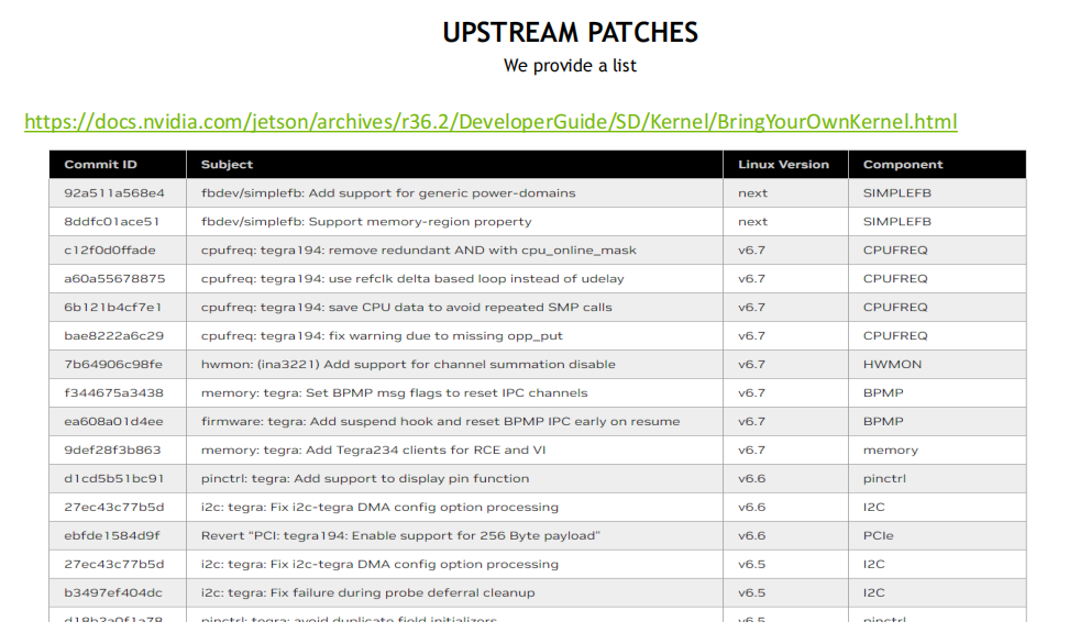 全面解析NVIDIA JetPack 6的最新功能和发展规划 - 知乎