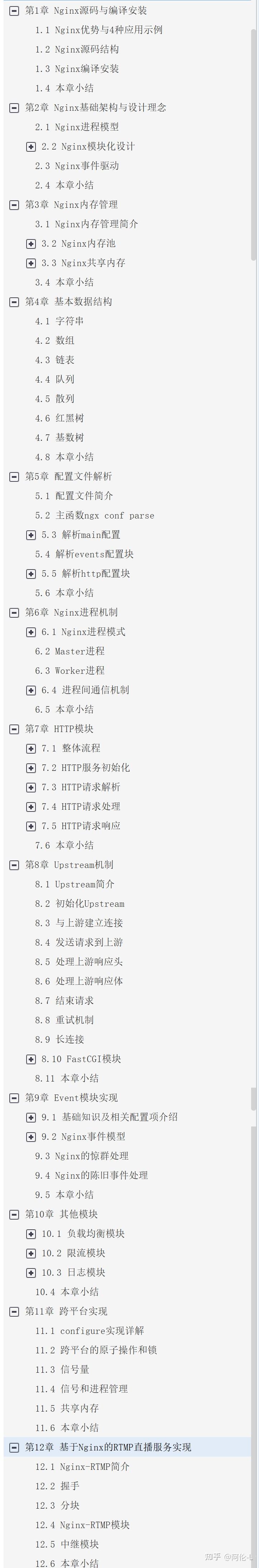 阿里资深专家撰写出的nginx底层与源码分析手册，github已爆赞 知乎