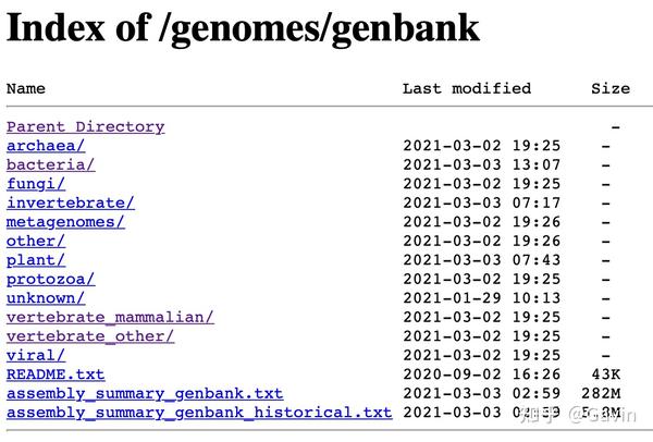 工具手册｜ncbi-genome-download｜NCBI数据批量下载 - 知乎