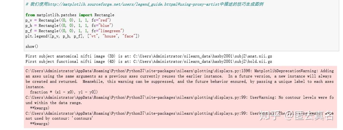nilearn 笔记（5） - 知乎