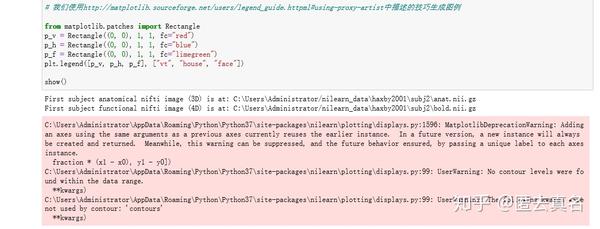 nilearn 笔记（5） - 知乎