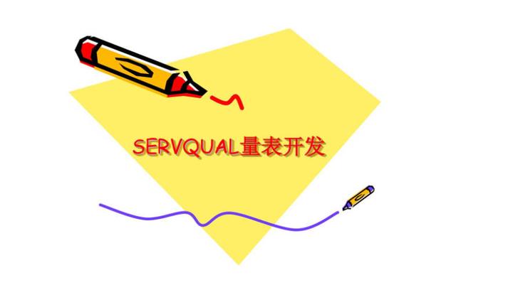 SERVQUAL模型（SERVQUAL Model） - 知乎