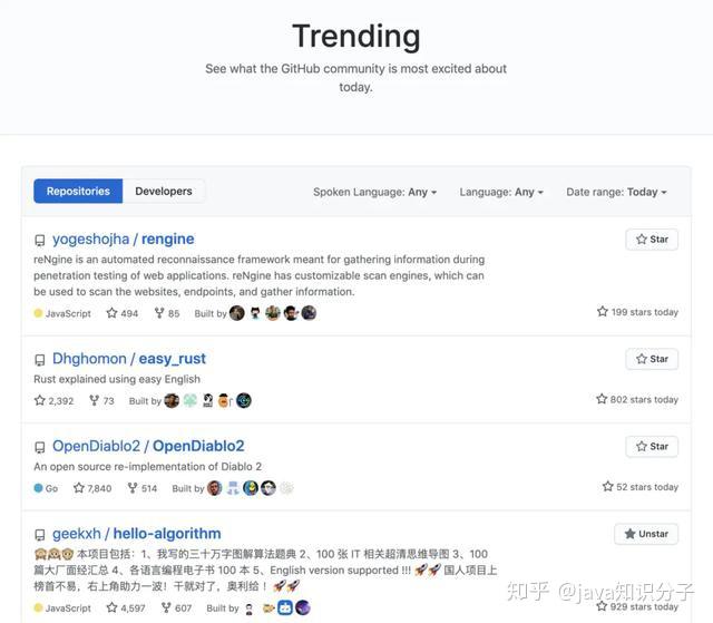 保姆级教程,如何发现 Github 上的优质项目? 知乎