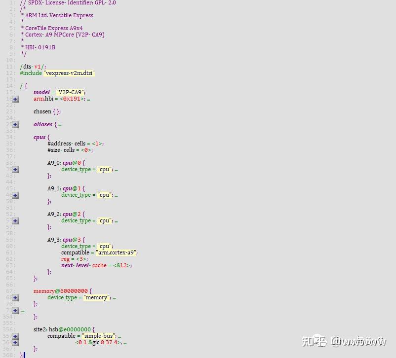 一起来看看linux设备树生命周期和代码实现 知乎 8041