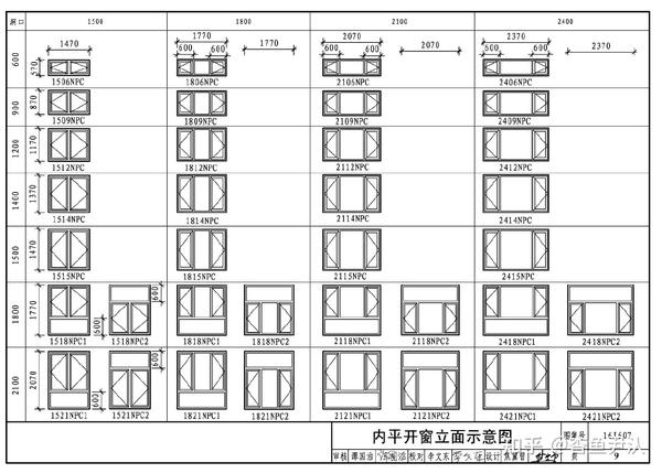 建筑施工图入门学习 60 门窗大样图（150图纸） 知乎 