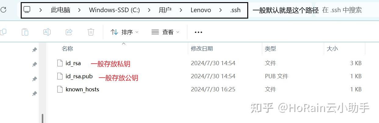 HoRain云--Windows系统如何查看ssh公钥 - 知乎