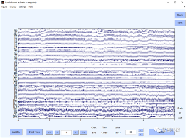 eeglab脑电数据预处理：step by step - 知乎