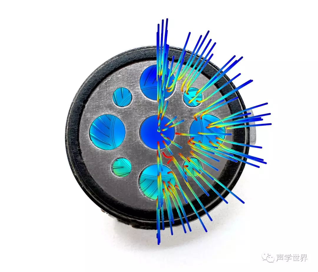 COMSOL Multiphysics 5.5新的微型扬声器案例 - 知乎