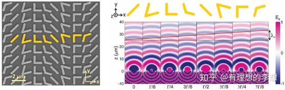有哪些犀利的光学透镜？ - 知乎