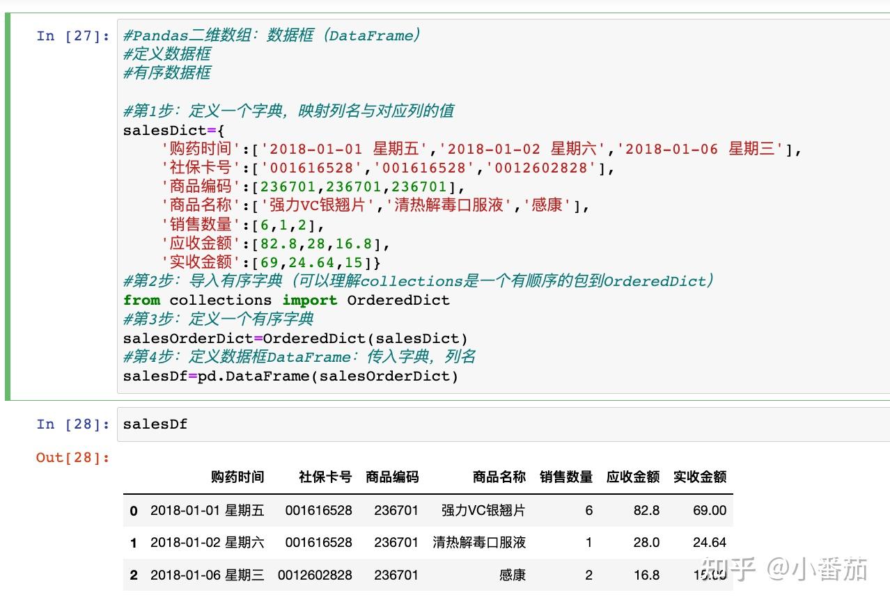 用python的numpy 、pandas进行数据分析 知乎