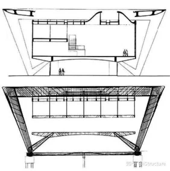 结构大师-P.L.Nervi - 知乎