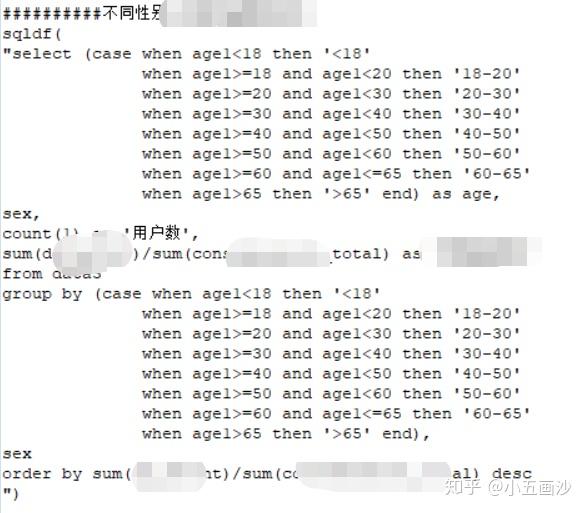 R语言导入csv和导出数据到csv 知乎