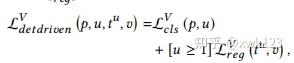 论文阅读：《DetFusion: A Detection-driven Infrared and Visible Image Fusion Network》 - 知乎