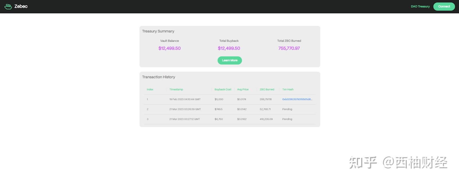 ZBC新一轮流动性收益计划迎来新通缩，APR高达100% - 知乎