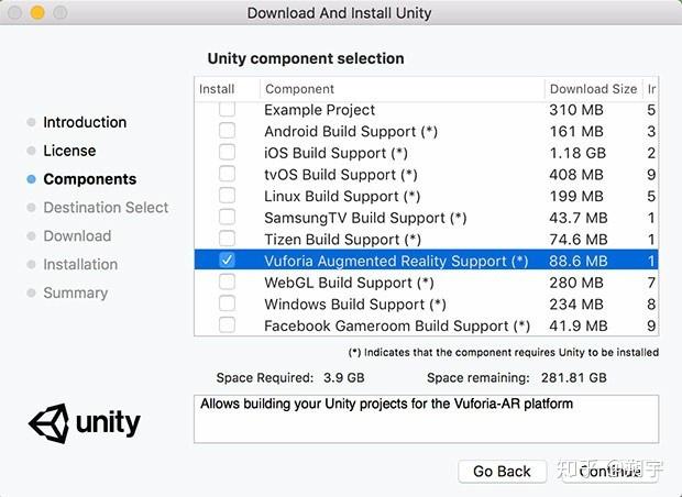 UnityAR系列（二）——AR插件Vuforia入门 - 知乎