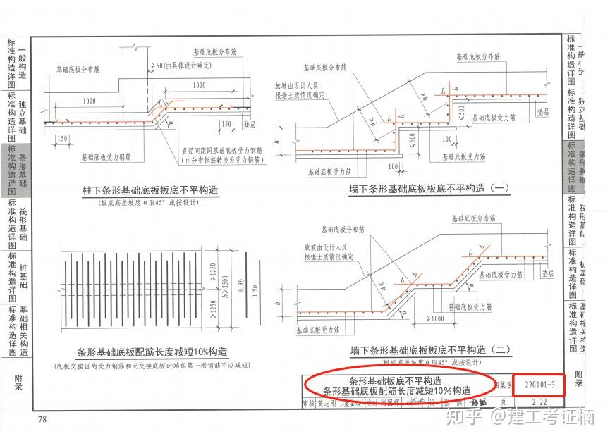 更新换代！22G101国标建筑图集上市取代16G101，三维全彩版更直观 - 知乎