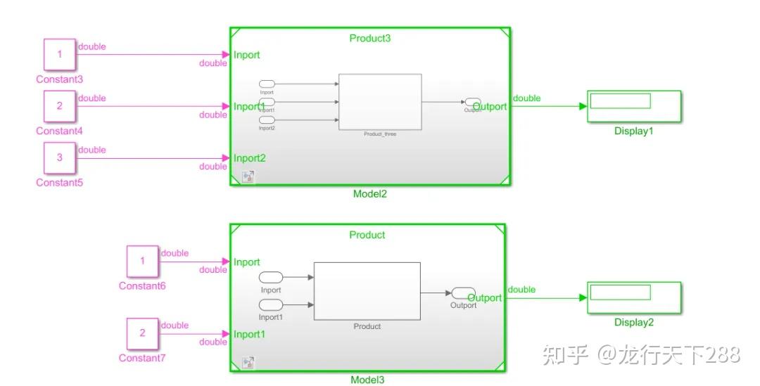 实例讲解Simulink的模型引用Model模块 - 知乎