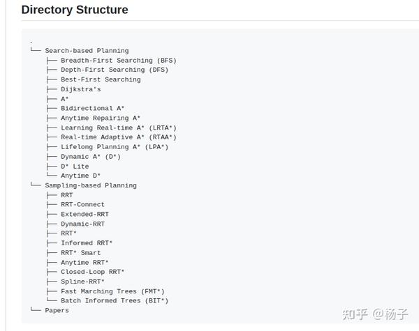 轨迹规划及路径跟踪 - 知乎