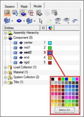仿真必学！HyperMesh视觉控制的方法 - 知乎