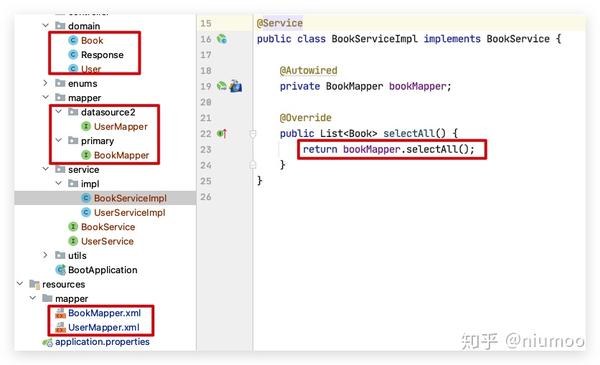 Springboot 的多数据源配置 知乎