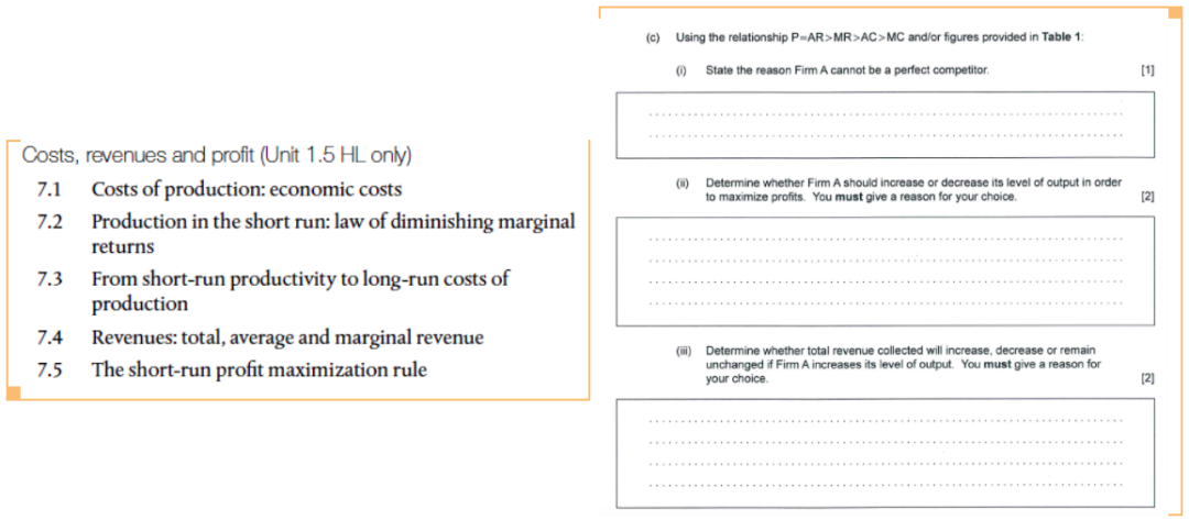 IB 课程 SL VS HL 如何选择 - 知乎
