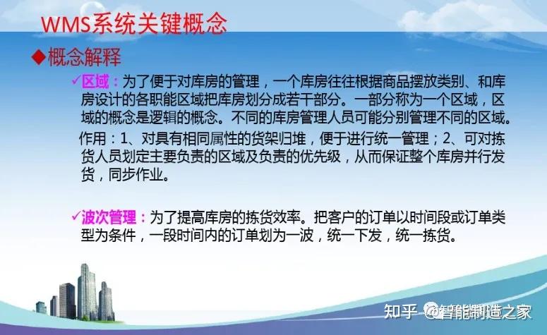 68页PPT详解WMS基础、流程、设计与配置 - 知乎