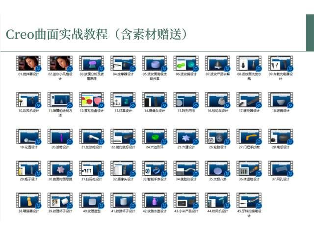Creo产品结构设计师全套资料，快来～白嫖～ - 知乎