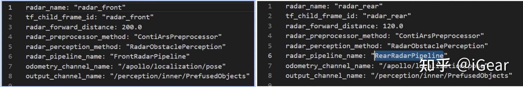 Apollo 感知模块（一）：Radar Perception - 知乎