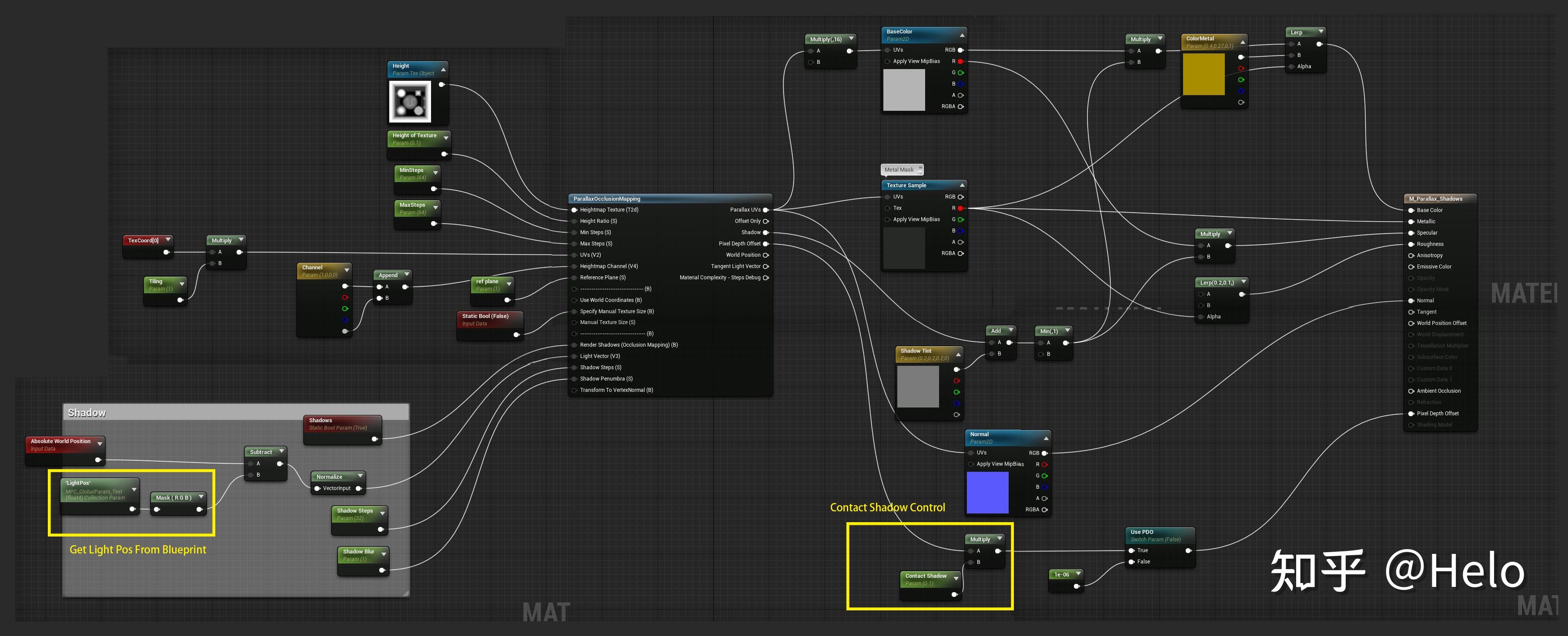 UE4中的光与影 —— Lights & Shadows in UE4（第三章 | 3.5~3.9节） - 知乎