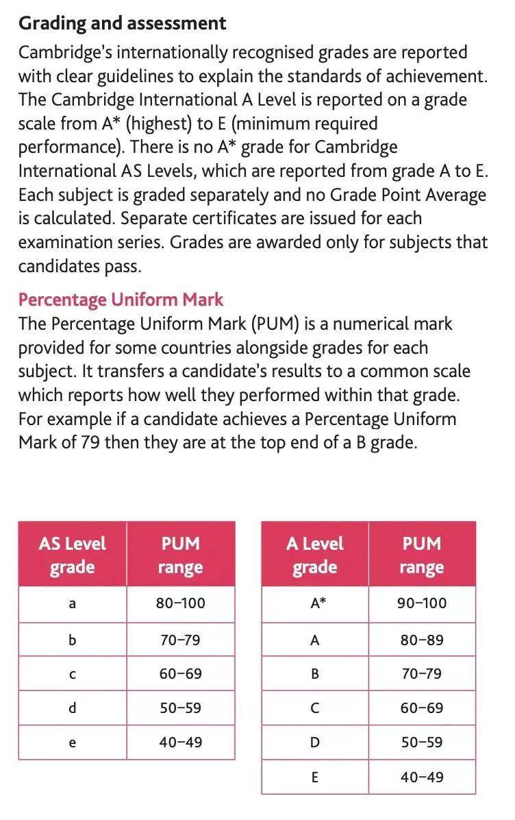AS和A-Level区别到底在哪？考试难度区别大吗？不上AS可以吗？ - 知乎