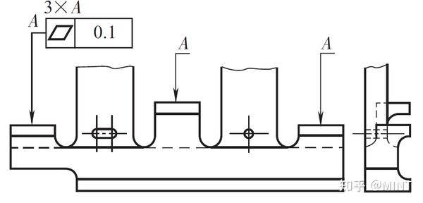 GD&T 【小白系列 - 13/200】 - CZ 组合公差带 - 知乎